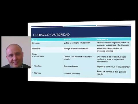10 Estrategias Efectivas de Liderazgo Adaptativo para el Éxito en un Mundo Cambiante|Aulaclicks
